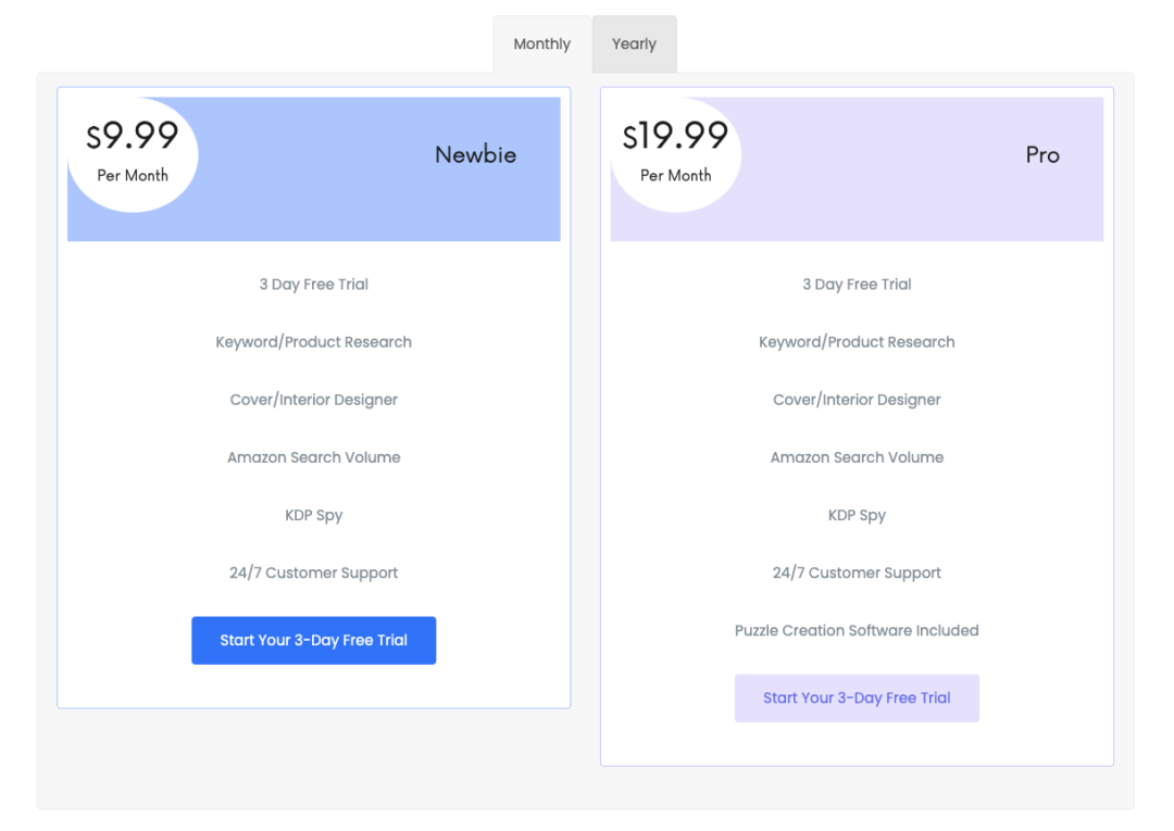 Bookbolt Review: The Easy 2025 Guide to AI Publishing - Nichehacks